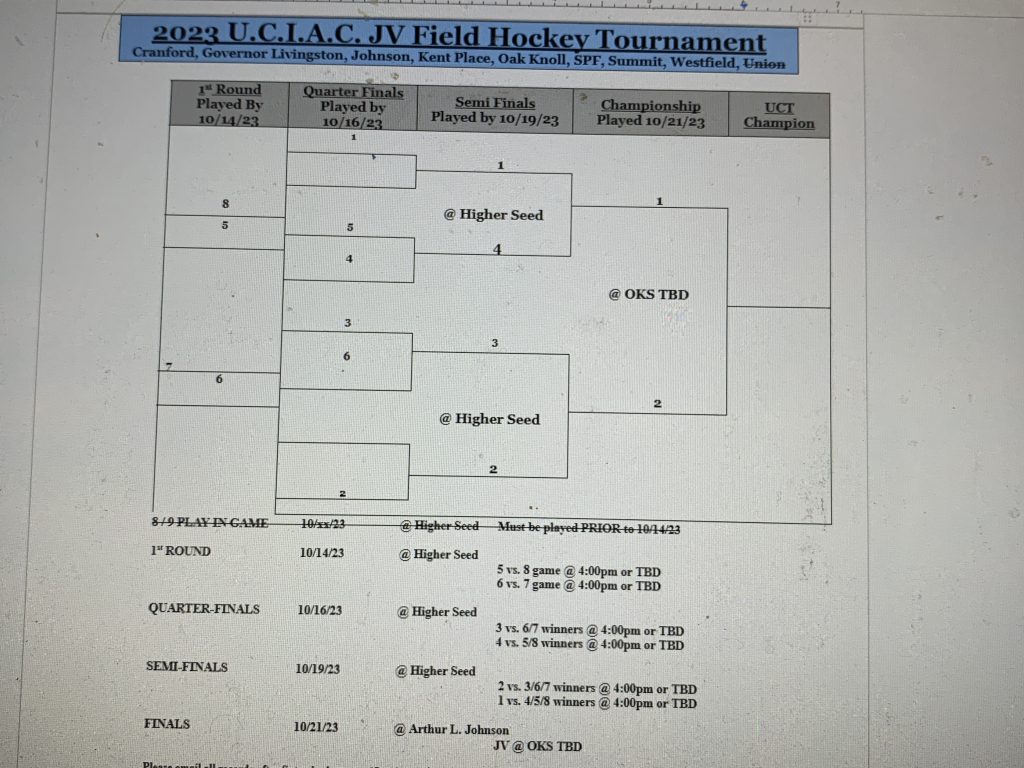 Dates for the Union County Field Hockey Tournaments have been announced ...